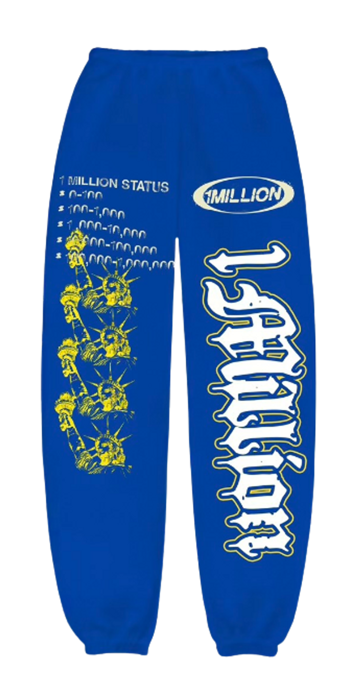 One Million Clothing Million Status Blue Sweatpants | WHAT’S ON THE STAR?