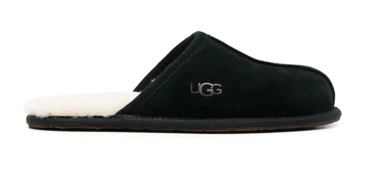 Ugg Scuff Fur-Lined Black Mule Slippers | WHAT’S ON THE STAR?